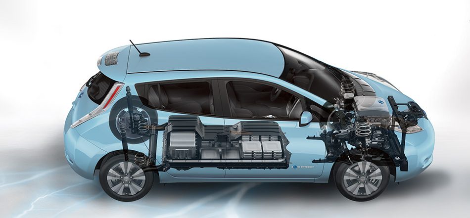 Elektromobil info: Všetko čo potrebujete vedieť o elektromobiloch