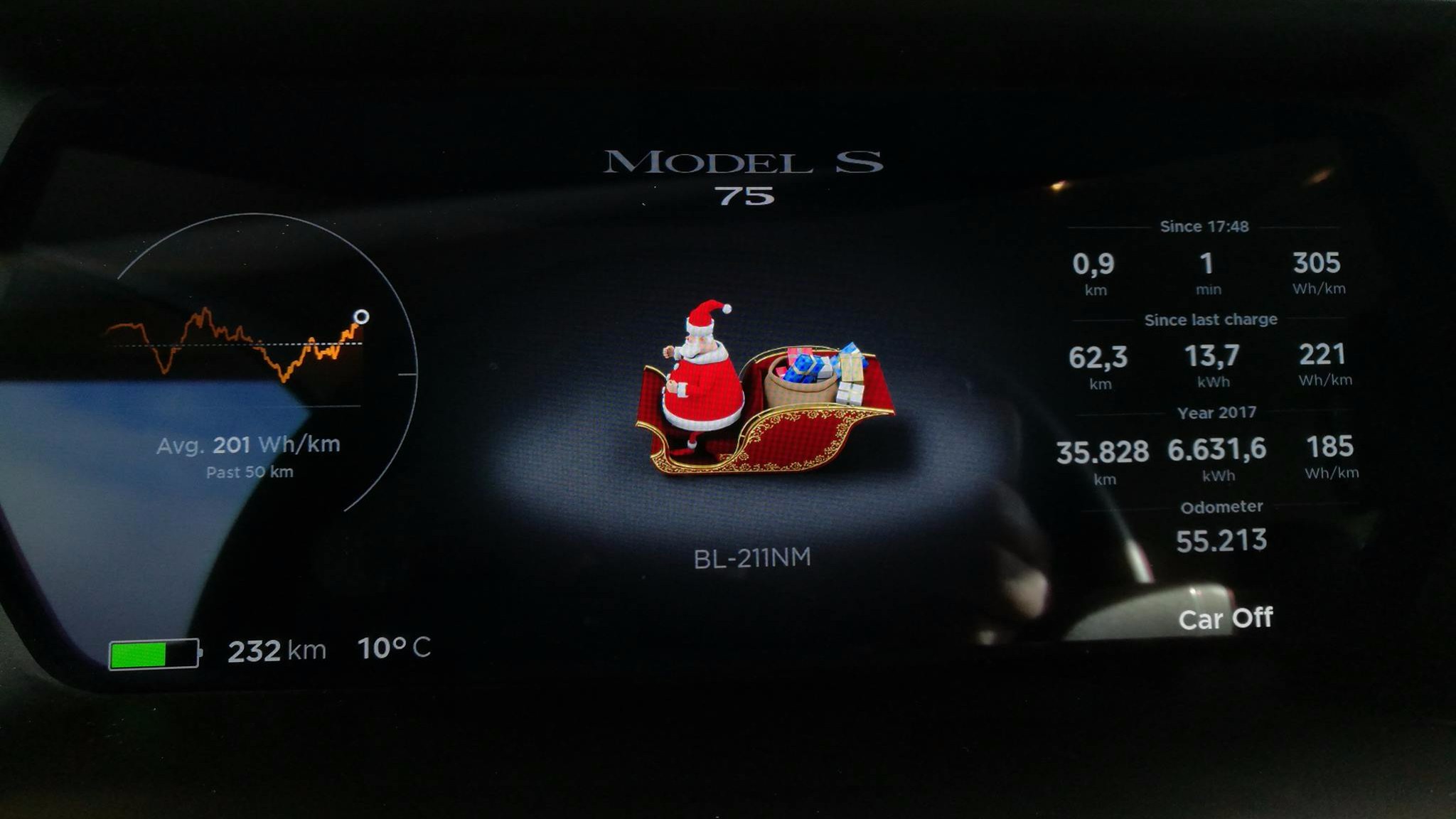 Veselé Vianoce - povedala Tesla a prináša "Santa Mode"